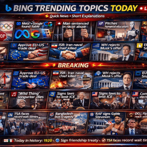 Weekly Bing News Quiz - Mcqs Test Prep