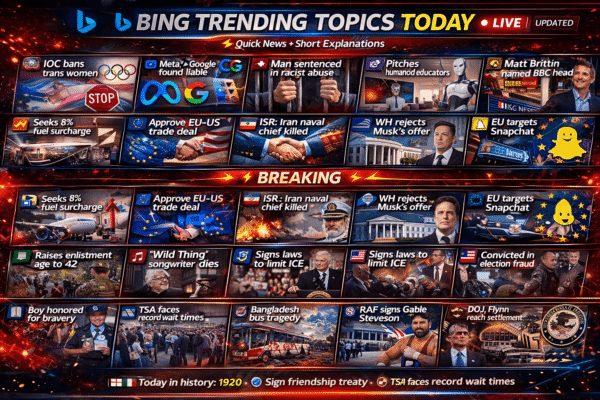 Trending Now On Bing Today – Bing News Quiz 50 Stories